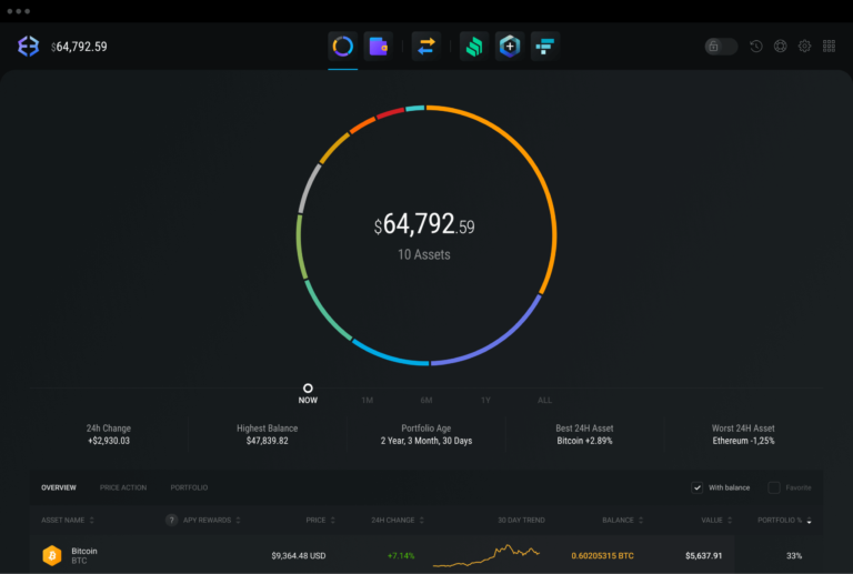 15 Best Crypto Wallets In Nigeria (2026) - Breet