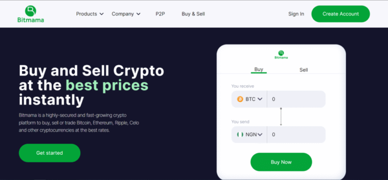 9 Best Crypto OTC Trading Platforms in 2025 - Breet