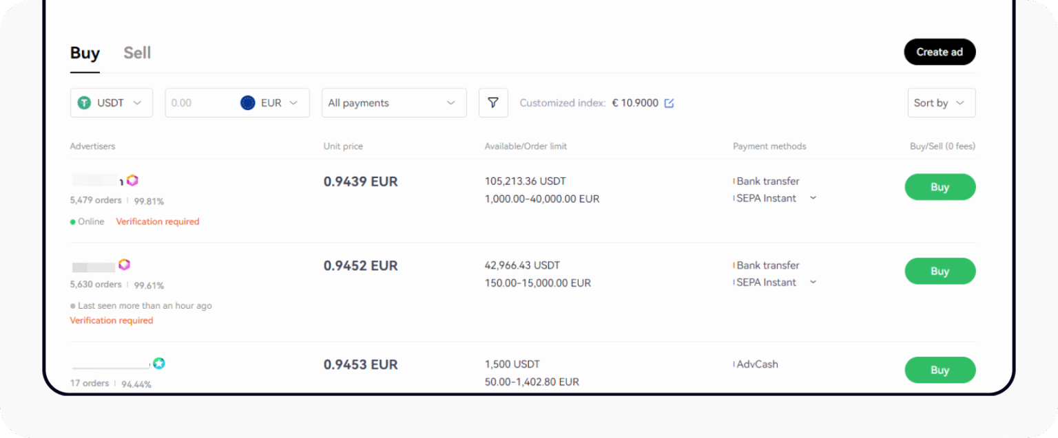 The Best 9 USDT Trading Platforms, Ranked (2026) - Breet