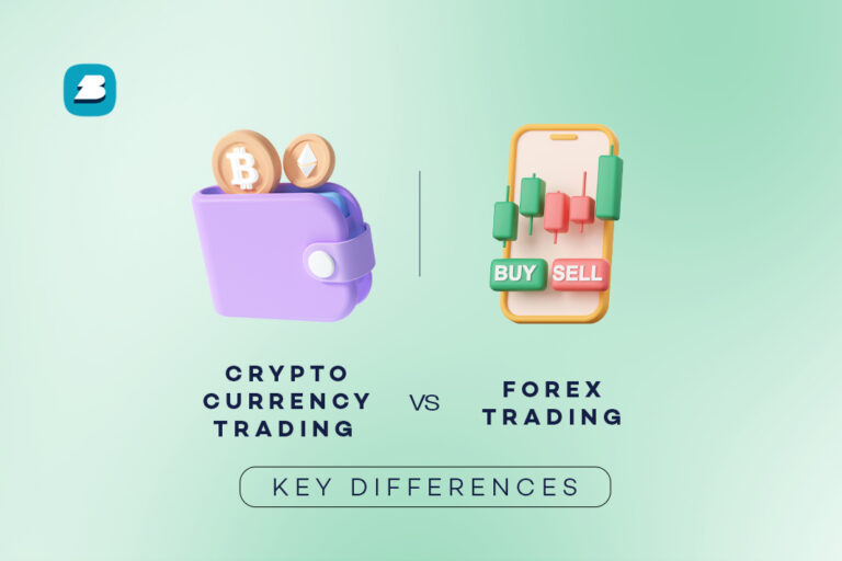 How to Read Crypto Trading Charts Easily: 2025 Complete Guide - Breet